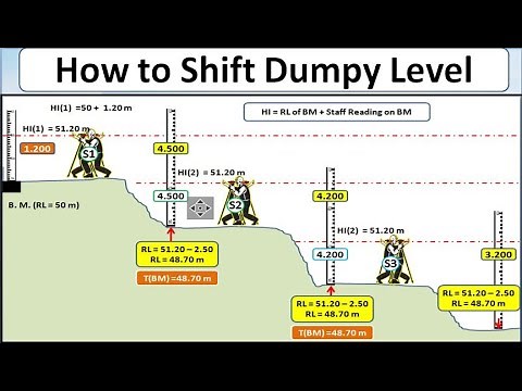How to Shift Dumpy Level || Dumpy level || Auto level || surveying in civil engineering