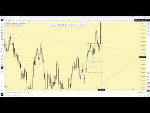 Liquidity, Efficiency & Fair Value | The Hidden Secrets of Trading Revealed