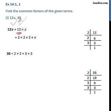 Ex 12.1, 1 (i) - Find common factors of 12x, 36 - Chapter 12 Class 8 - Teachoo