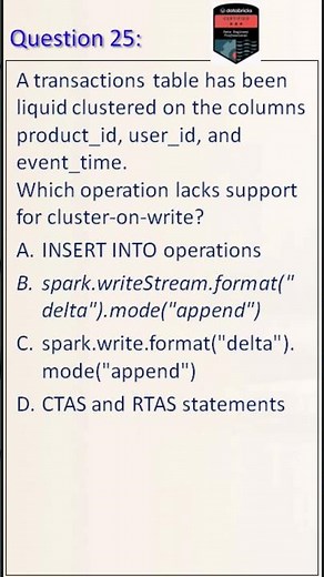 25. databricks professional certification | databricks interview question and answer
