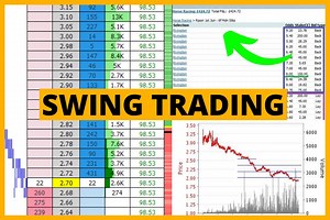 Betfair Swing Trading: How I Made £40.26 In Ten Minutes [Video Post]