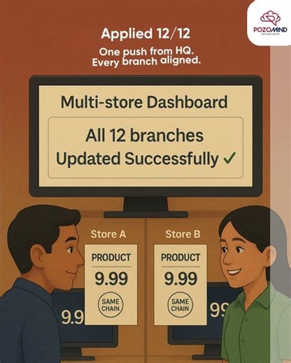 Store A Bills Correctly, Store B Doesn't - Here's Why | Retail Pricing Solution