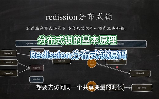 24年白话讲解Redisson分布式锁底层实现原理以及源码实现