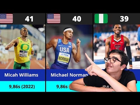 🏃‍♂️💨 Top 100 Fastest Men of All Time | 100m Sprint Rankings