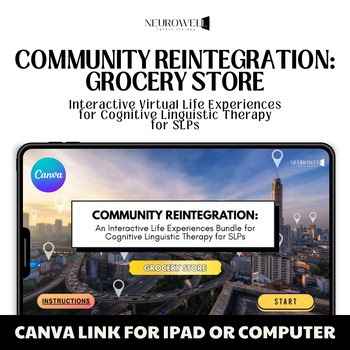 Interactive Grocery Store, Virtual Field Trip, Adult Speech Cognitive Therapy