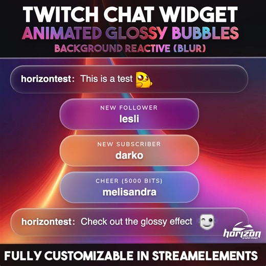 Liquid Glass Twitch Chat Widget | Streamelements Custom Code | Glassmorphism Overlay | Animated Alerts & Chat Box | OBS | Frosted Blur - Etsy Canada