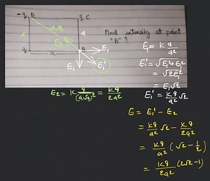 Find intensity at point " B " ?... | Filo
