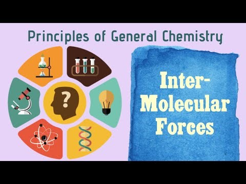 General Chemistry Special Topics 13: Intermolecular Forces