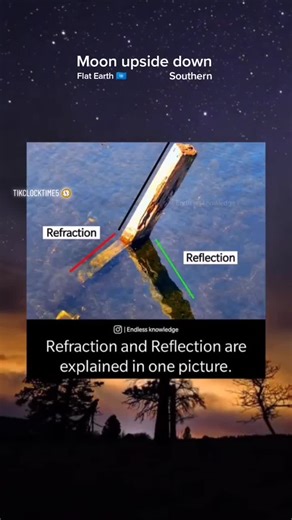 Moon Reflection: Understanding the Lunar Phase