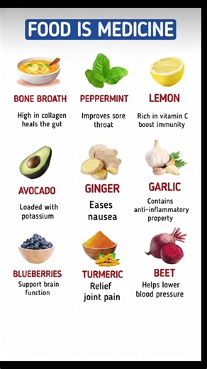 Food Is Medicine 🌿 #healthylifestyle #healthyeating