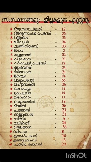 kerala psc #companyboardlgs #gkquiz #gkquiz #pscmr #gk #pscdiscussion #indiangove #quiz #gkquestion
