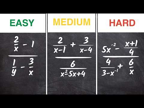 Simplify Complex Fractions Step by Step