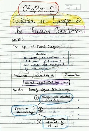 Class 9th History Chapter-2 Notes #shorts #class9 #history