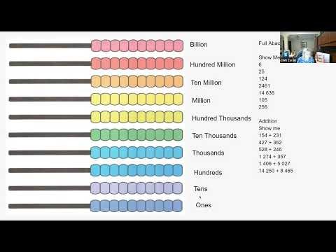 Abacus Overview and Virtual Demonstration