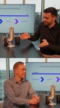 A Summary of the 3 levels of #datamodeling