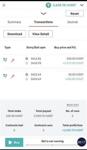 Best Forex Robots for 2025 that ACTUALLY Work #money #bestforexrobot #moneymakers