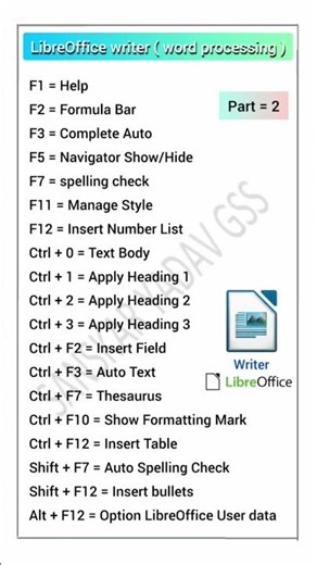 most important ccc exam & Computer Shortcut Keys। #cccexam #computer #shorts #shortvideo #viralvideo