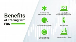 Share the benefits of trading with FBS with your clients this weekend! 😃💵 FBS has spent years creating the ideal trading conditions and developing very special promotions to maximize Forex efficiency. Check out some of the benefits here: 🔸 Minimum deposit $1; 🔸 Tight spreads from 0 pips; 🔸 Minimum order volume 0.01 🔸 The greatest leverage up to 1:3000; 🔸 No re-quotes; 🔸 Split-second execution; 🔸 Availability Swap-free accounts and cent; 🔸 100% bonus on the first deposit replenishment; 