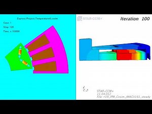 Two-Way Coupled Analysis of JMAG and STAR-CCM+ [JMAG-Designer]