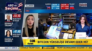 2.8K views | Bitcoin 75 bin doları gördü... Bitcoin yükselişe devam eder mi? | Habertürk | Facebook
