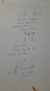 A stationary particle explodes into two particles of masses m1​... | Filo