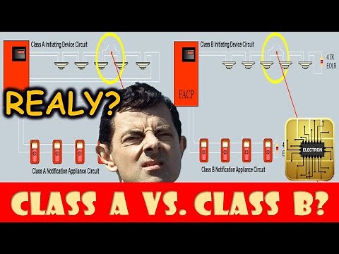 WHAT IS THE DIFFERENCE BETWEEN CLASS A AND CLASS B WIRING IN FIRE ALARM SYSTEM