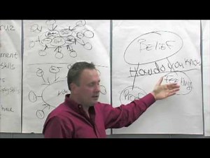 163 How To Solve Problems In Life: Life Hacks, Tips & Techniques