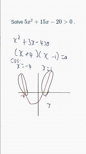 One Minute Maths Challenge - You NEED TO KNOW How to Solve Quadratic Inequalities!