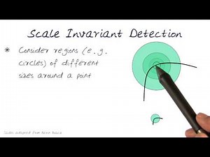 Scale Invariant Detection