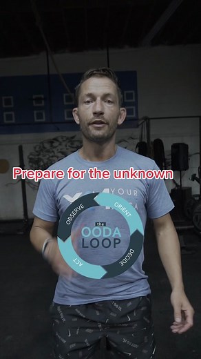 Mastering the OODA Loop: Self-Defense Techniques & Martial Arts Training