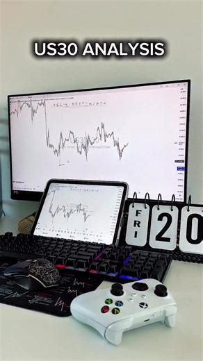 US30 Forex Analysis Breakdown