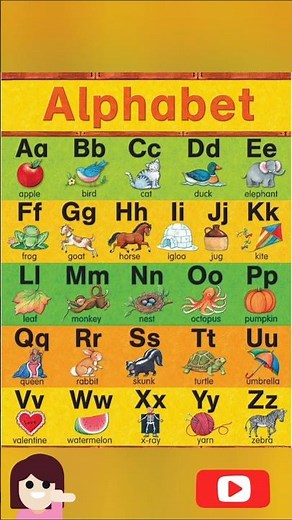abcd, abcde, a for apple b for ball C for cat ,alphabets, phonics song, अ से अनार, English varnmala