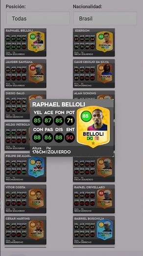 RAPHAEL MAX LEVEL #fifamobile #fifa #dls #dls26