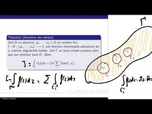 Analyse complexe (18/26): Théorème des Résidus