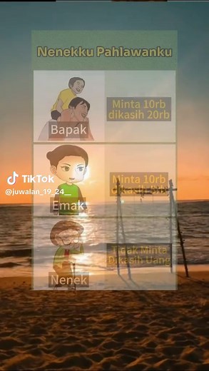 Funny TikTok Memes Featuring Adorable Characters