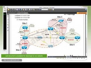 LabMinutes# SP0015 - Cisco MPLS VPN with BGP Route Reflector (Part 1)