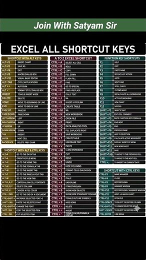 💯Excel All Shortcutkey #excel #excel tricks #excel tutorial#excelshorts #sortvideo#sort#exceltips
