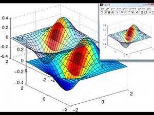 how to install matlab 100% work