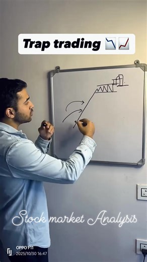 3.5K views · 26 reactions | Fake breakout pe short karo, aur profit...