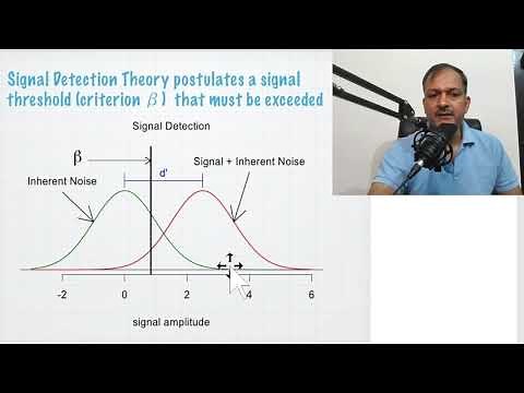 Psychophysics - Weber's Law, Fechner's Law, Steven's Power Law