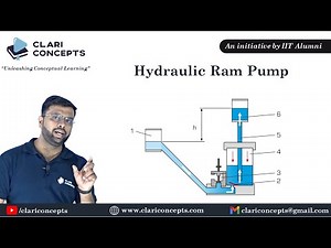 Hydraulic Ram Pump: Construction and Working with Animation (Hindi)