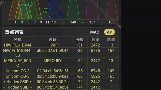 wifi查看器（cellular-z）