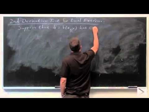 Worldwide Calculus: Local Extrema