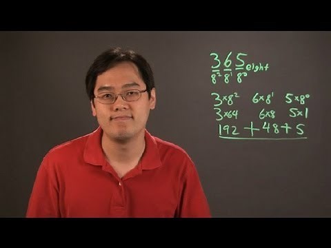 The Steps in Converting Octal to Decimal : Mathematics Education