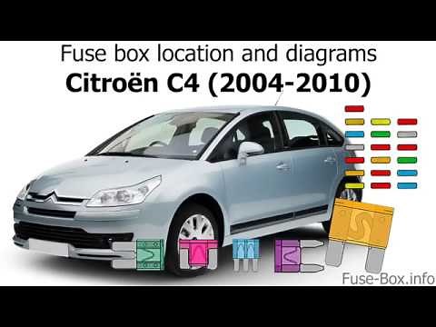 Fuse box location and diagrams: Citroen C4 (2004-2010)