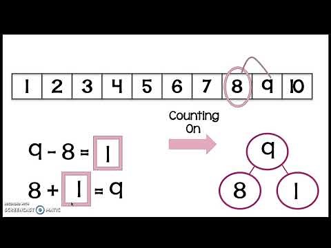 Grade 1 Module 1 Lesson 27