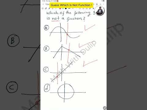 Can You Guess Which is NOT FUNCTION ! #maths #ytshorts #shorts #kids