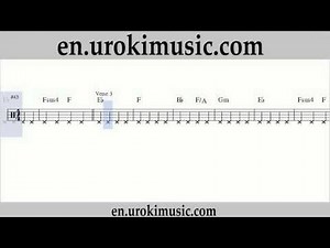 Kylie Minogue feat James Corden - Only You - Karaoke Instrumental Guitar Chords Backing Track