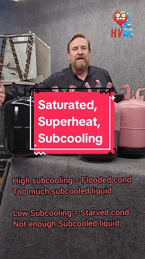 4 Refrigerant tanks all at 218 PSIG all at a room temperature of 75⁰f so they are all at their saturated temperature. but the pressure and/or temperature does not tell us how much refrigerant is in the evaporator coil.Saturation means pressure converted to temperature.where liquid and vapor both exist together. where latent heat change of state take place. Boiling temperature in the evaporator coil. Condensing temperature in the condensor. all 4 tanks are at saturated state and pressure. One tan