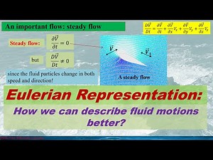 What is the Eulerian representation for fluid dynamics?